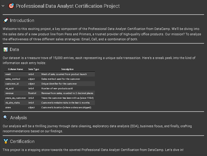 Farhan Muhammad Najib Resume