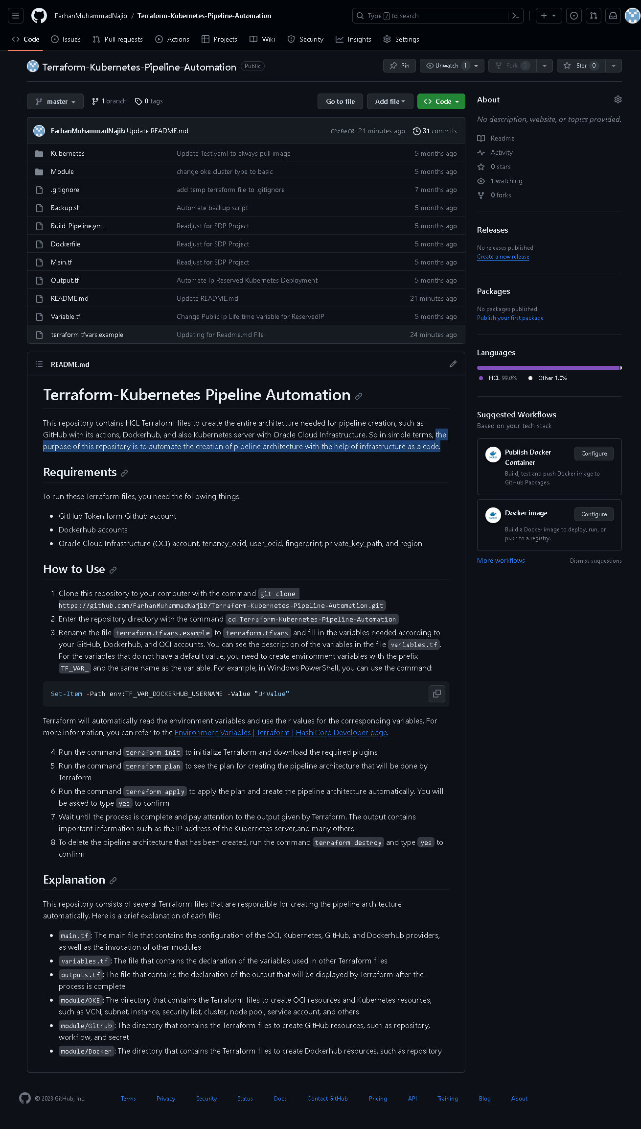 Farhan Muhammad Najib Resume